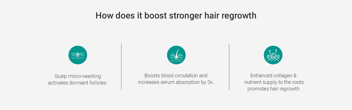 Intensive Hair Growth Serum for Fuller, Denser, Thicker Hair Growth – Arata