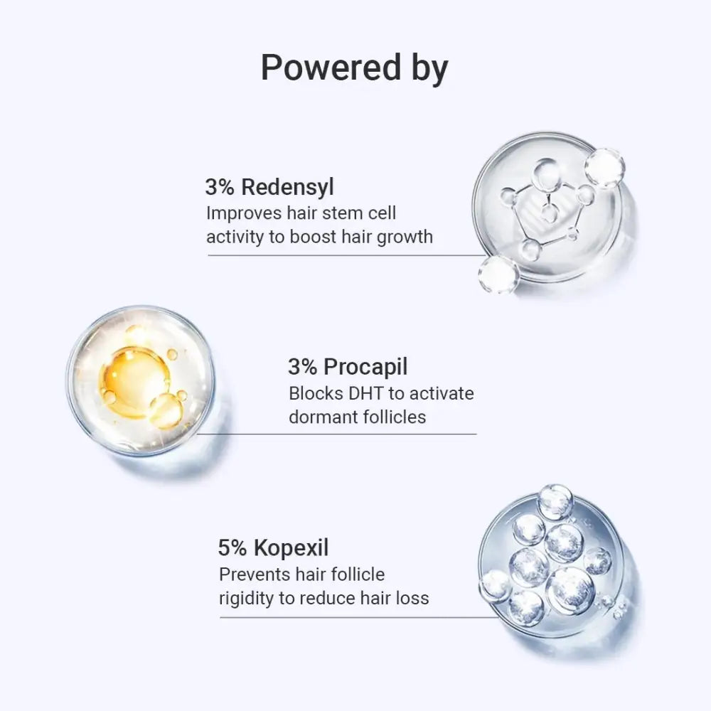 Intensive Hair Growth Serum for Fuller, Denser, Thicker Hair Growth – Arata