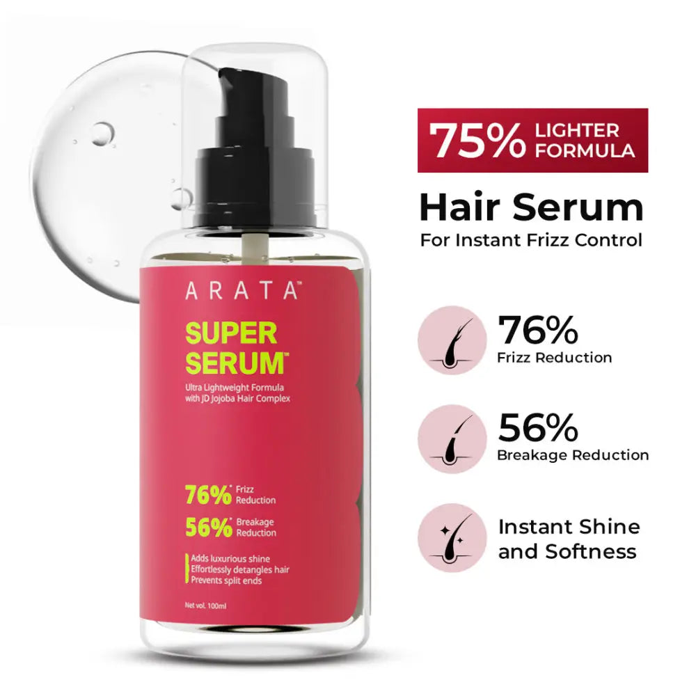 Ultralight Super Serum™ for Beautiful Hair - Reduces Frizz & Damage ...
